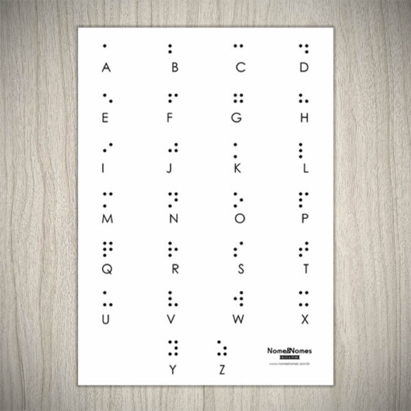 Alfabeto Oficial Português - [Abecedário] - Nome & Nomes